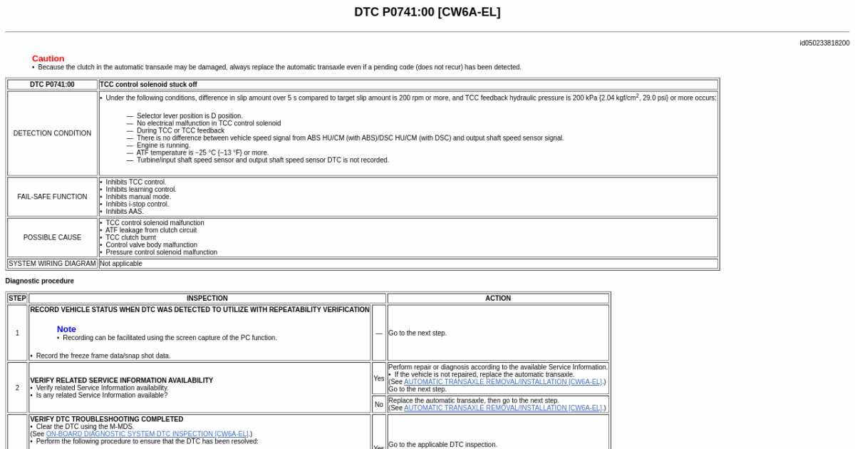 DTC P0741:00 [CW6A-EL]