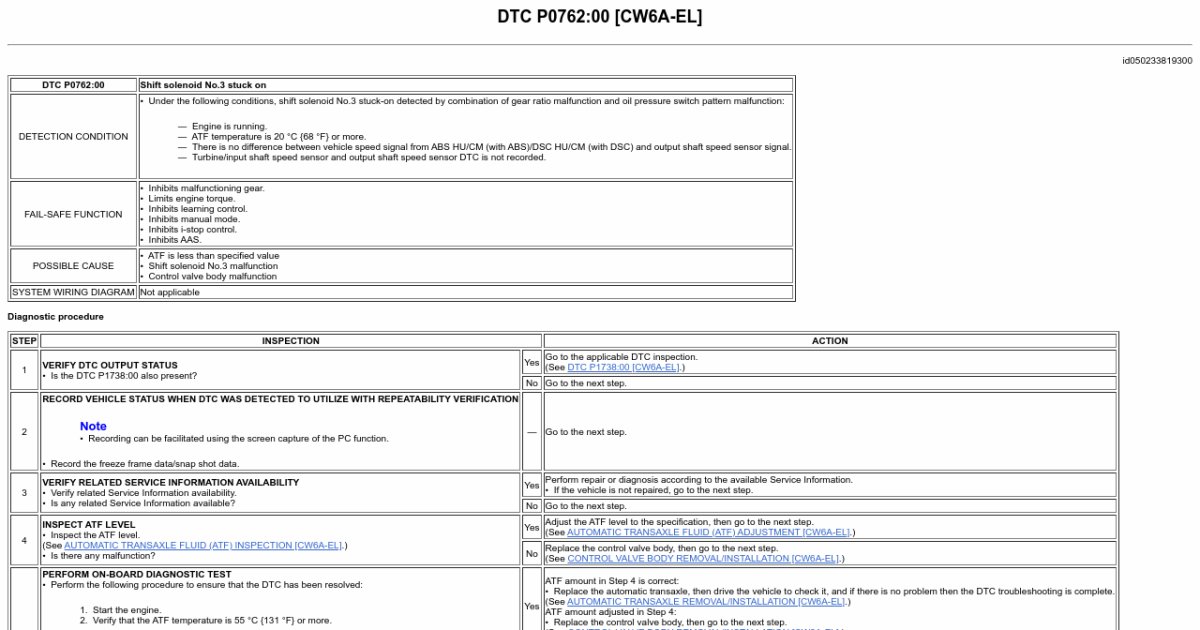 DTC P0762:00 [CW6A-EL]