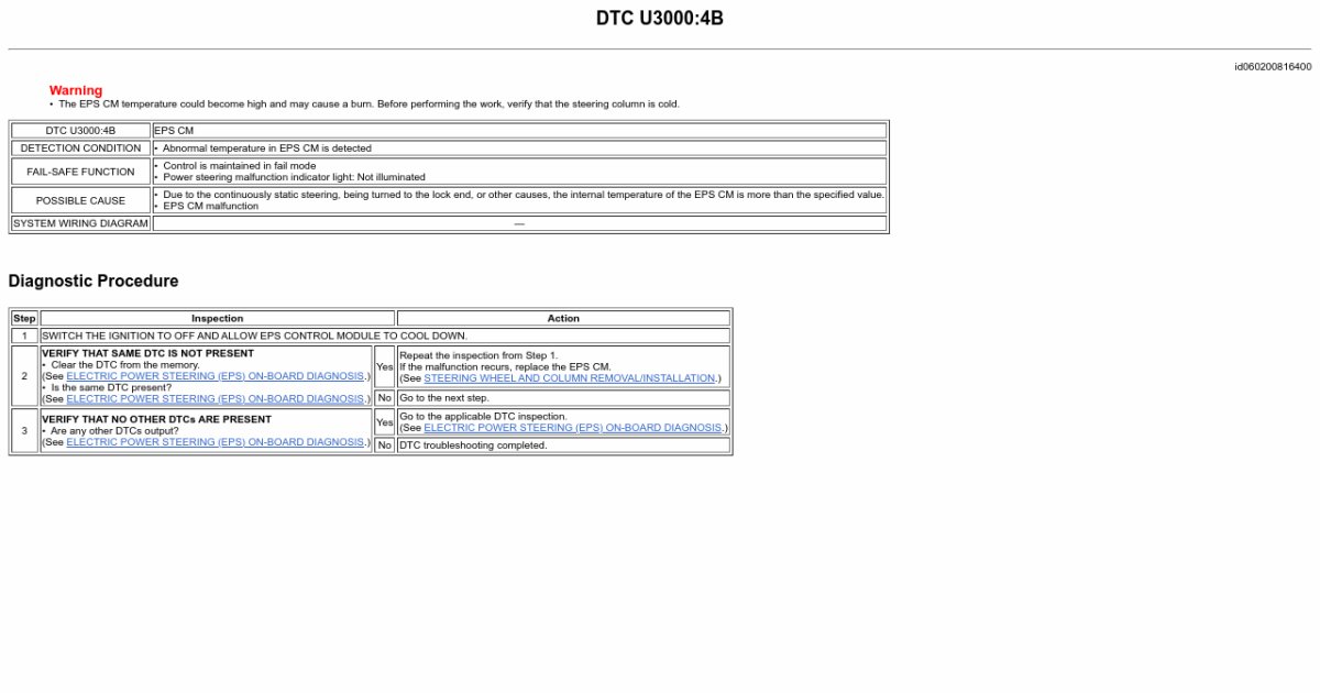 DTC U3000:4B