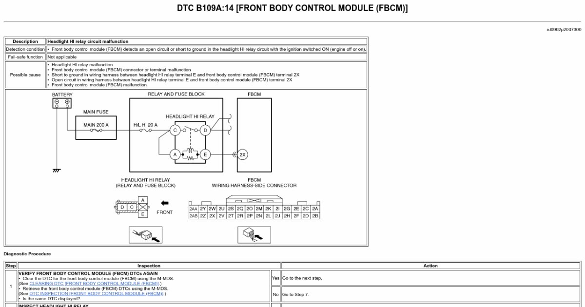 DTC B109A:14 [FRONT BODY CONTROL MODULE (FBCM)]