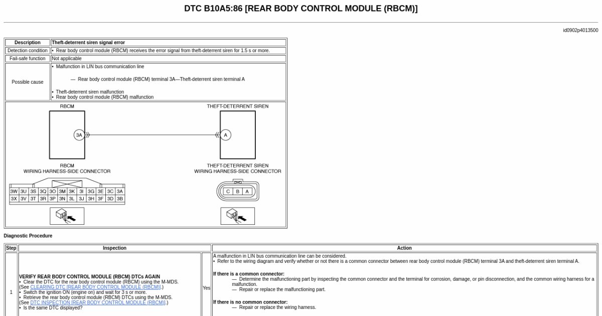 DTC B10A5:86 [REAR BODY CONTROL MODULE (RBCM)]