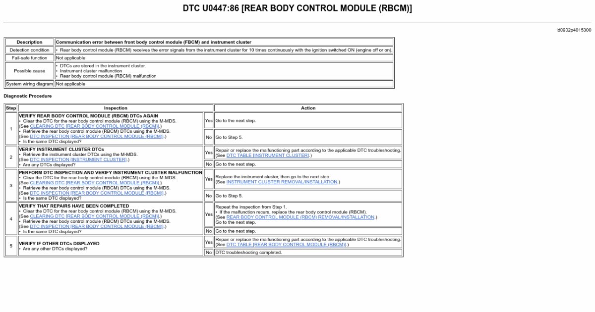 DTC U0447:86 [REAR BODY CONTROL MODULE (RBCM)]