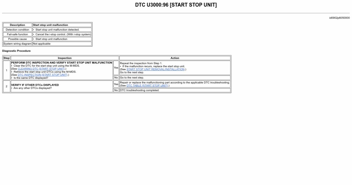 DTC U3000:96 [START STOP UNIT]